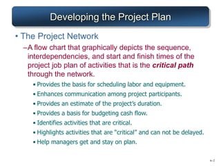 Chapter 6 - Developing a Project Plan.pdf