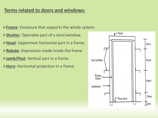 Chapter 6-Doors and Windows.pdf