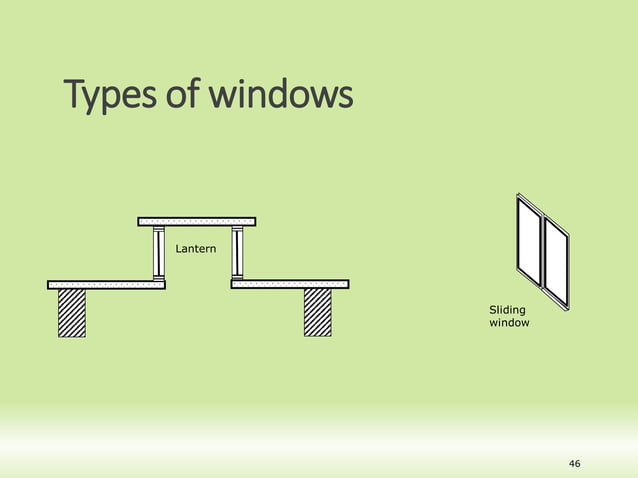 Chapter 6-Doors and Windows.pdf
