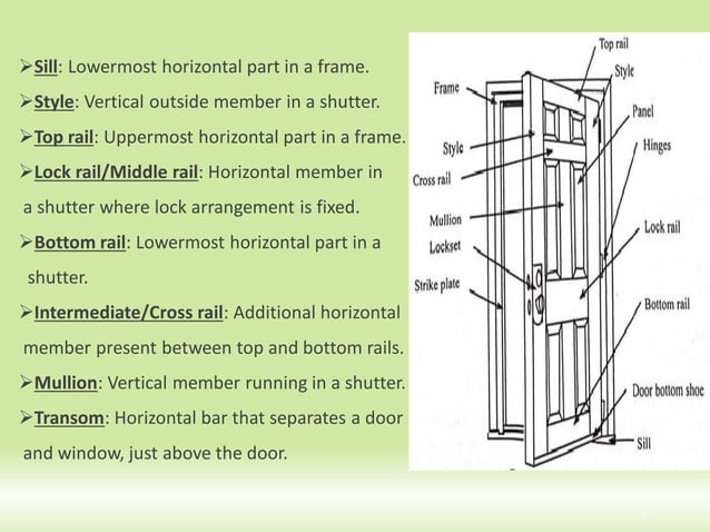 Chapter 6-Doors and Windows.pdf
