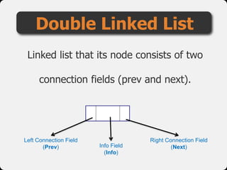 Data Structure (Double Linked List) | PPSX
