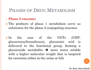Chapter 6 - Drug metabolism pharmacology.pdf