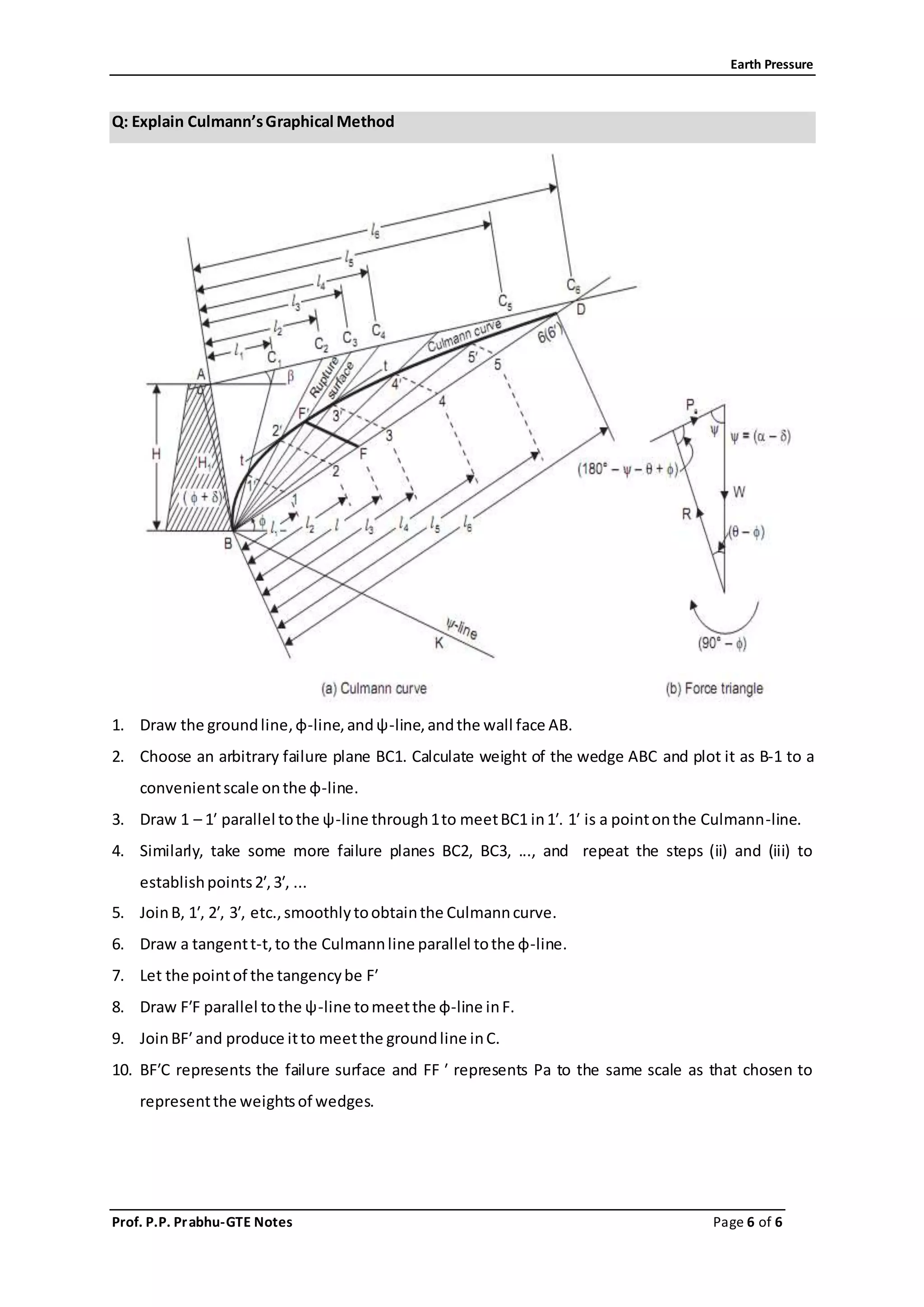 Chapter 6 earth pressure | DOCX