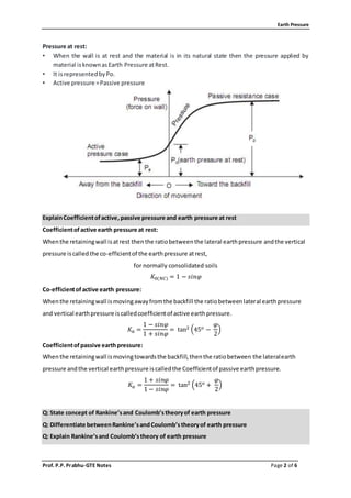 Chapter 6 earth pressure | DOCX