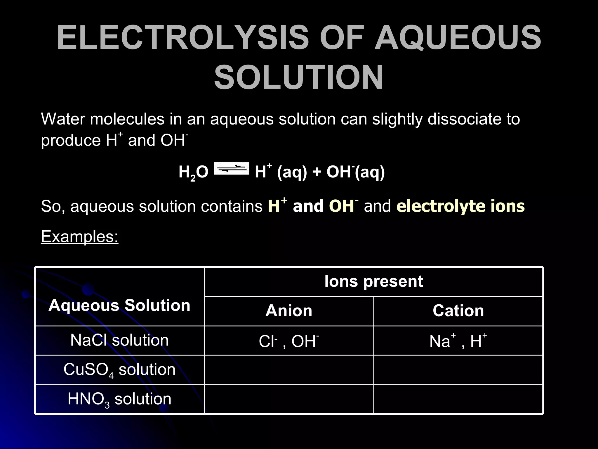 Chapter 6 electrochemistry | PPT