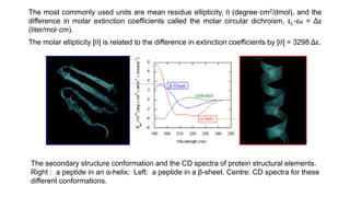 Chapter 6 - Electronic Spectroscopy of Molecules.pdf
