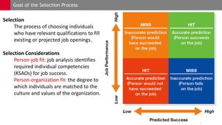 Chapter 6 Employee Selection | PPTX