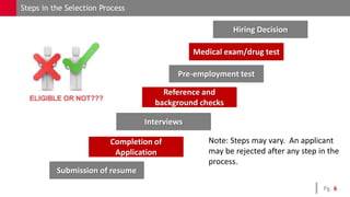 Chapter 6 Employee Selection | PPTX