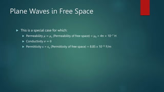 EM Wave Propagation | PPTX