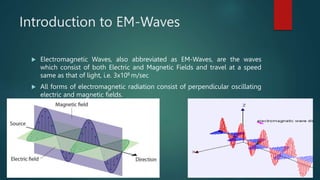 EM Wave Propagation | PPTX