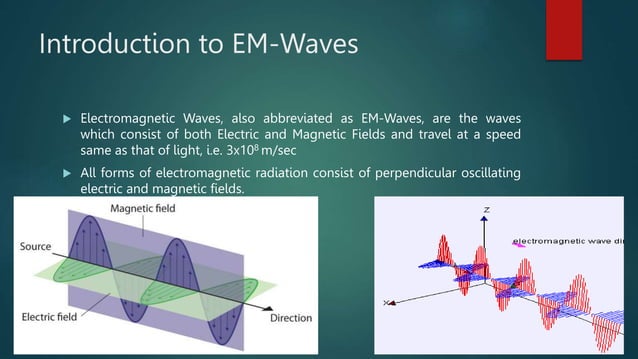 EM Wave Propagation | PPTX | Physics | Science