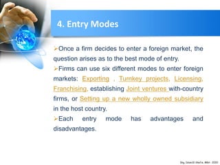Chapter 6 Entry Modes of Global Business | PDF