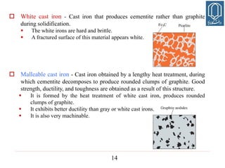 Chapter 6 - Ferrous and non ferrousAlloys.pdf