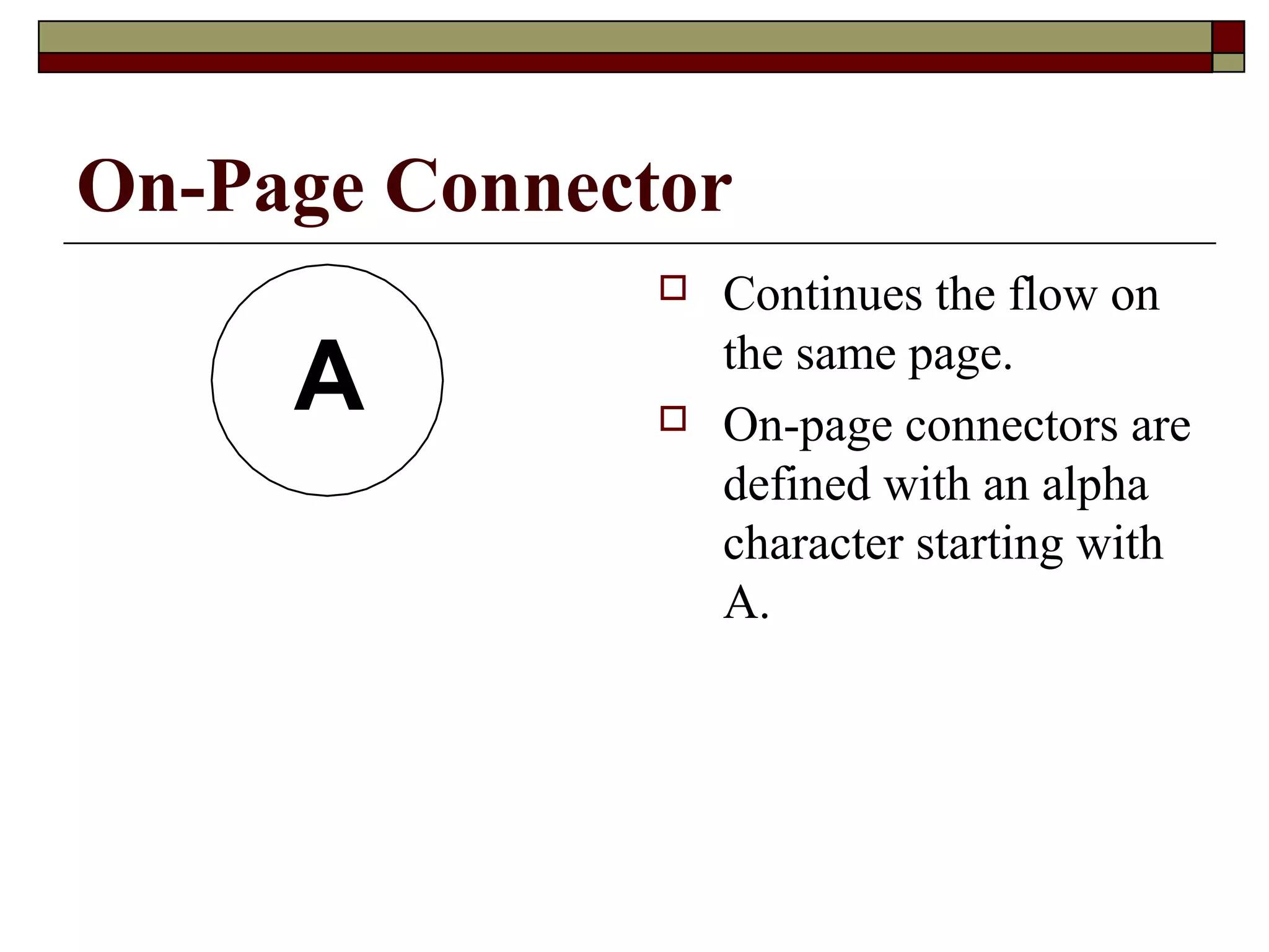 Chapter 6 Flowchart | PPT