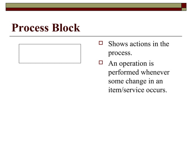 Chapter 6 Flowchart | PPT