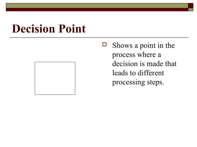 Chapter 6 Flowchart | PPT