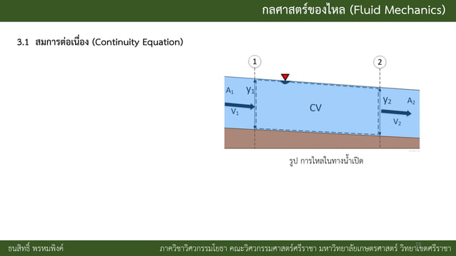 บทที่ 6 การไหลในทางน้ำเปิด Open Channel Flow + คลิป (Fluid Mechanics ...