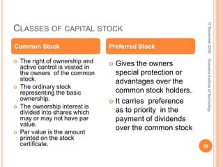Chapter 6 Forms Of Business Enterprise | PPTX