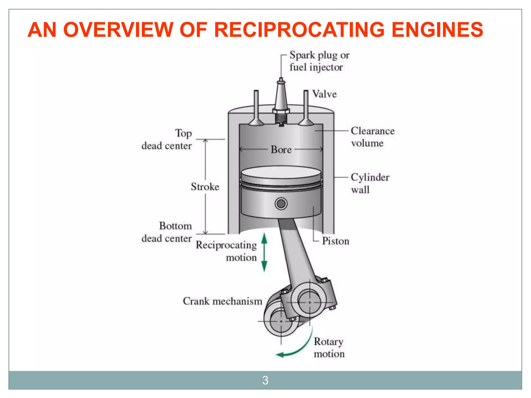 MET 401 Chapter 6 -_gas_power_plant_diesel_cycle_ | PPTX | Physics ...