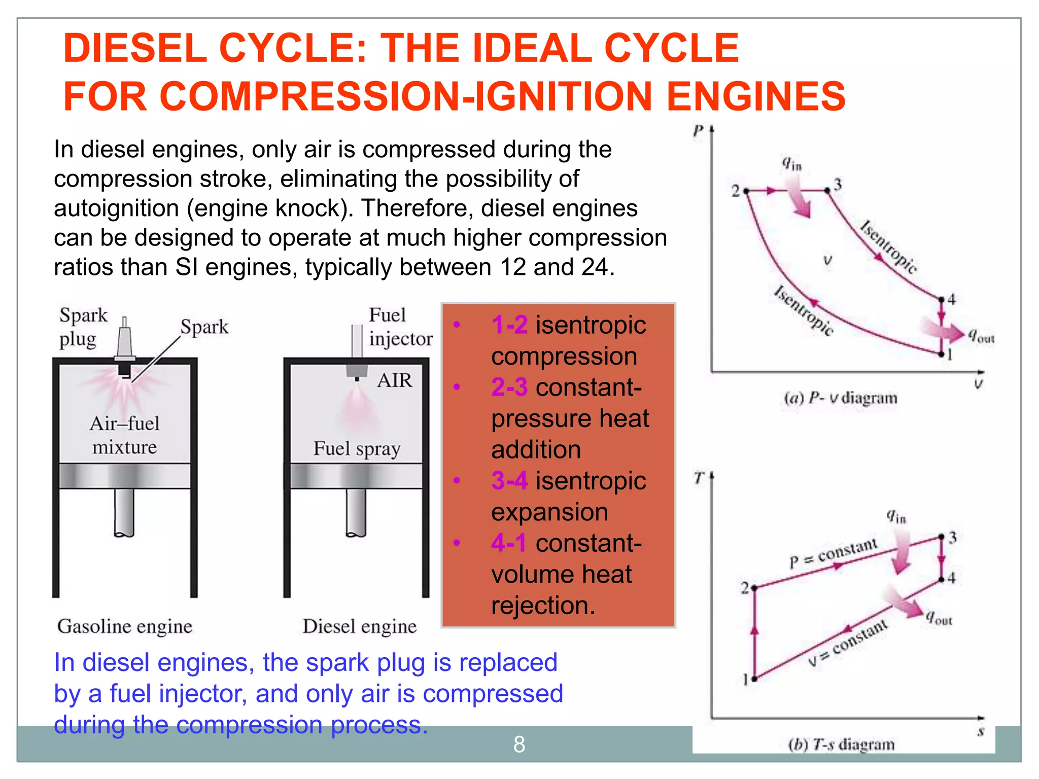 MET 401 Chapter 6 -_gas_power_plant_diesel_cycle_ | PPTX | Physics ...