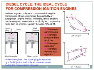 MET 401 Chapter 6 -_gas_power_plant_diesel_cycle_ | PPTX | Physics ...