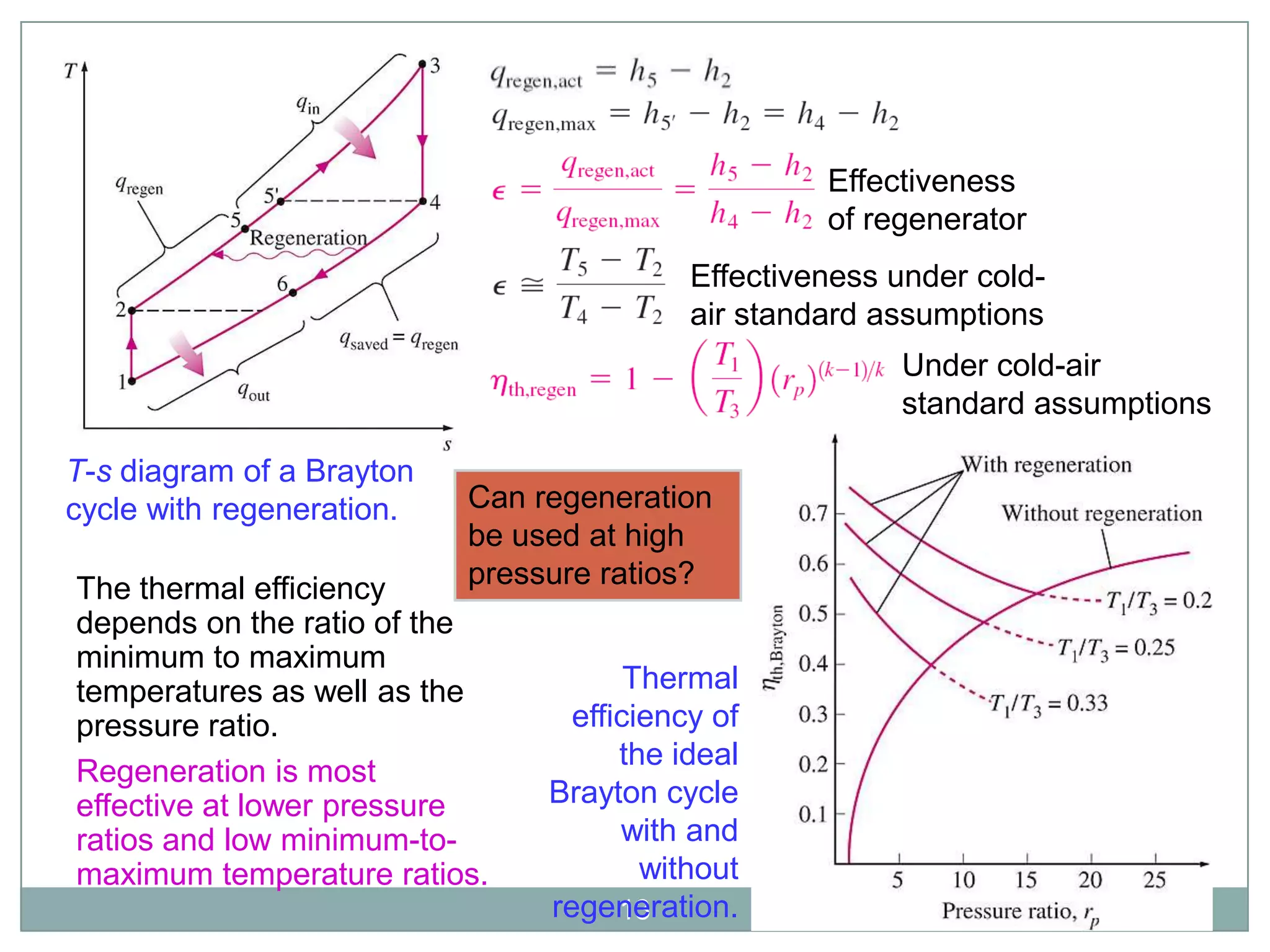 MET 401 Chapter 6 -_gas_turbine_power_plant_brayton_cycle_-_copy | PPTX