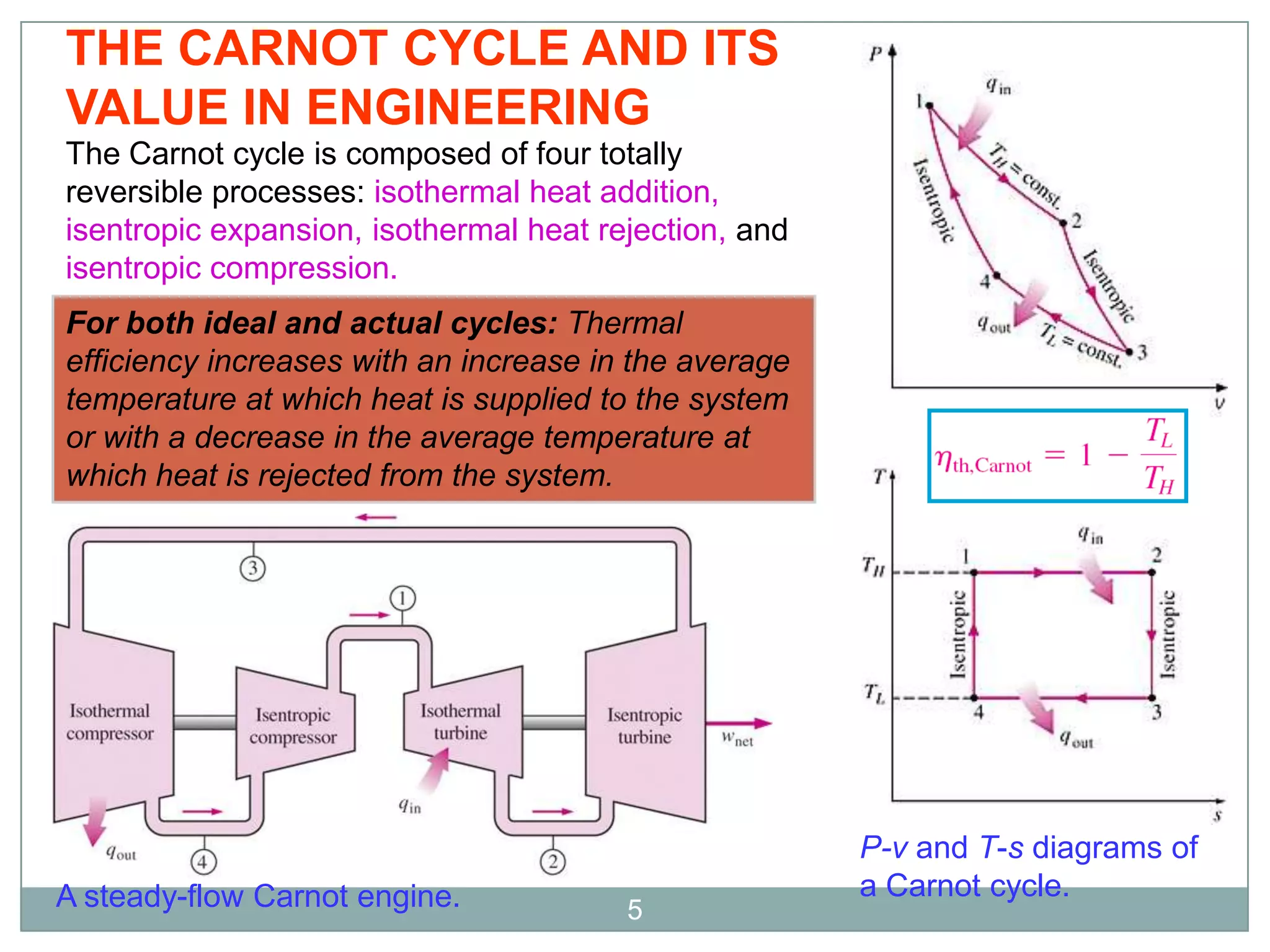 MET 401 Chapter 6 -_gas_turbine_power_plant_brayton_cycle_-_copy | PPTX