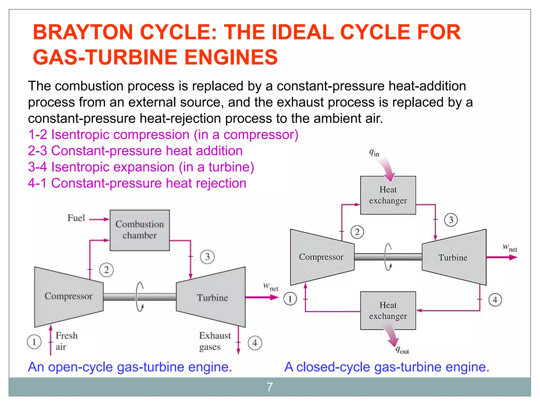 MET 401 Chapter 6 -_gas_turbine_power_plant_brayton_cycle_-_copy | PPTX