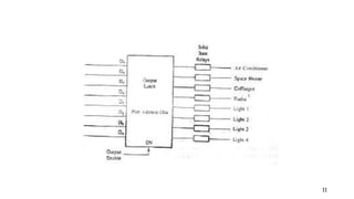 Chapter 6 - Introduction to 8085 Instructions | PDF