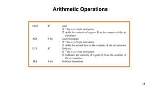 Chapter 6 - Introduction to 8085 Instructions | PDF