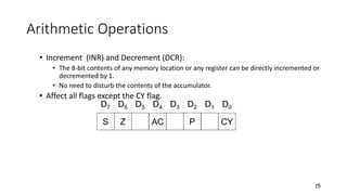 Chapter 6 - Introduction to 8085 Instructions | PDF