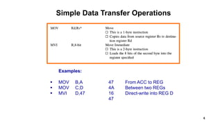 Chapter 6 - Introduction to 8085 Instructions | PDF