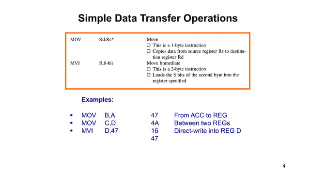 Chapter 6 - Introduction to 8085 Instructions | PDF | Programming Languages | Computing