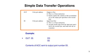 Chapter 6 - Introduction to 8085 Instructions | PDF