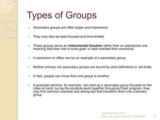 Chapter 6 groups and organization | PPT