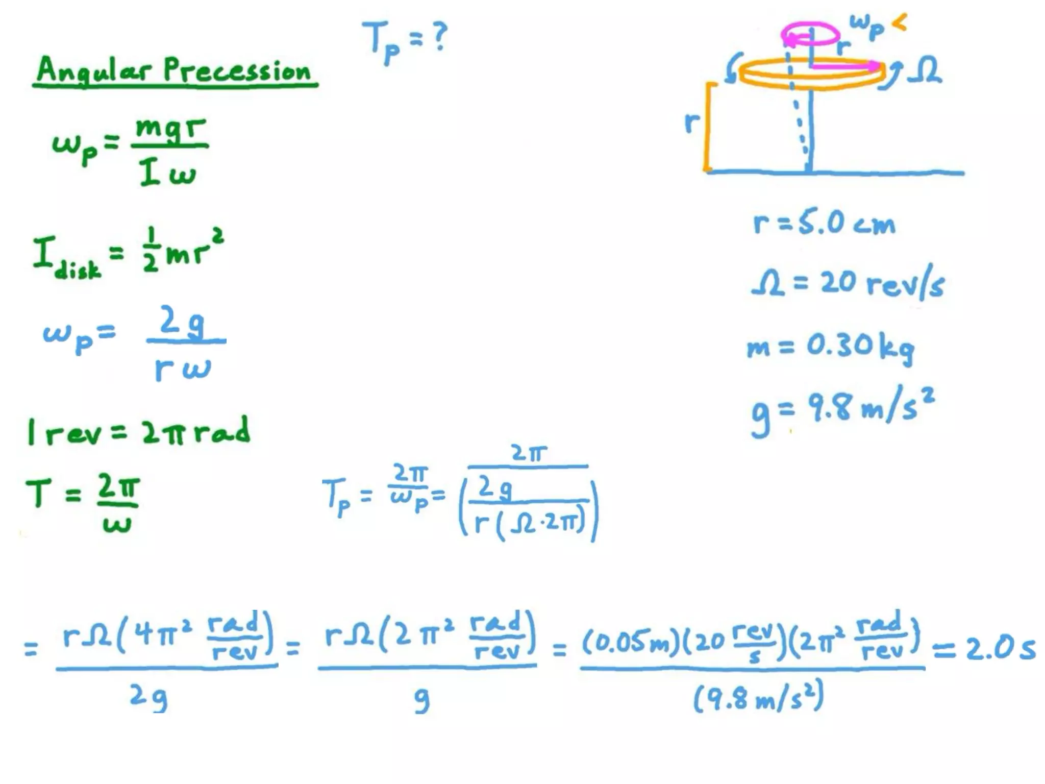 Chapter 6 - Gyroscope Notes.pdf
