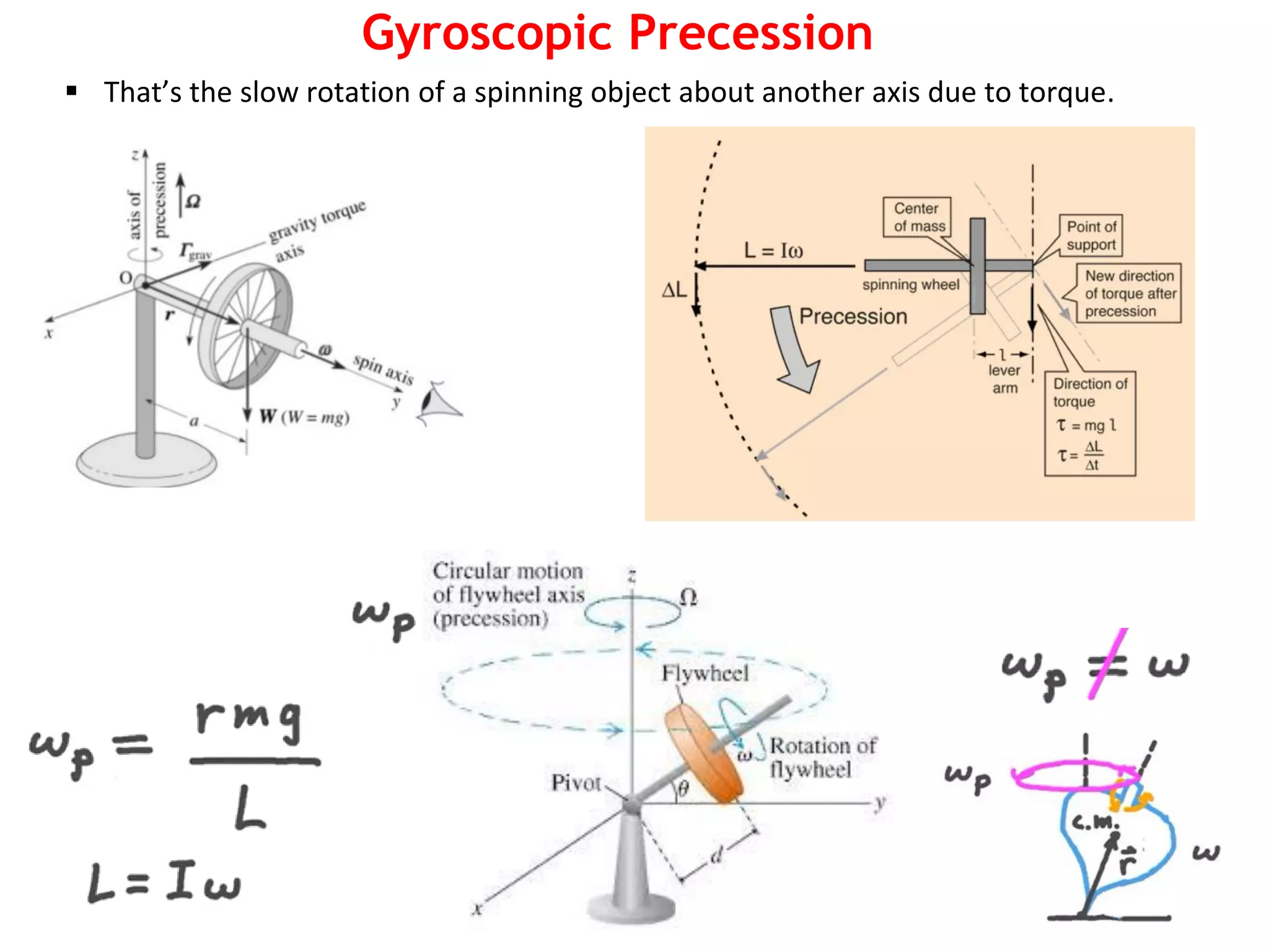 Chapter 6 - Gyroscope Notes.pdf