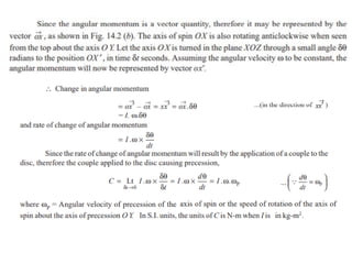 Chapter 6 - Gyroscope Notes.pdf