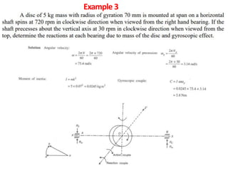 Chapter 6 - Gyroscope Notes.pdf
