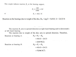 Chapter 6 - Gyroscope Notes.pdf
