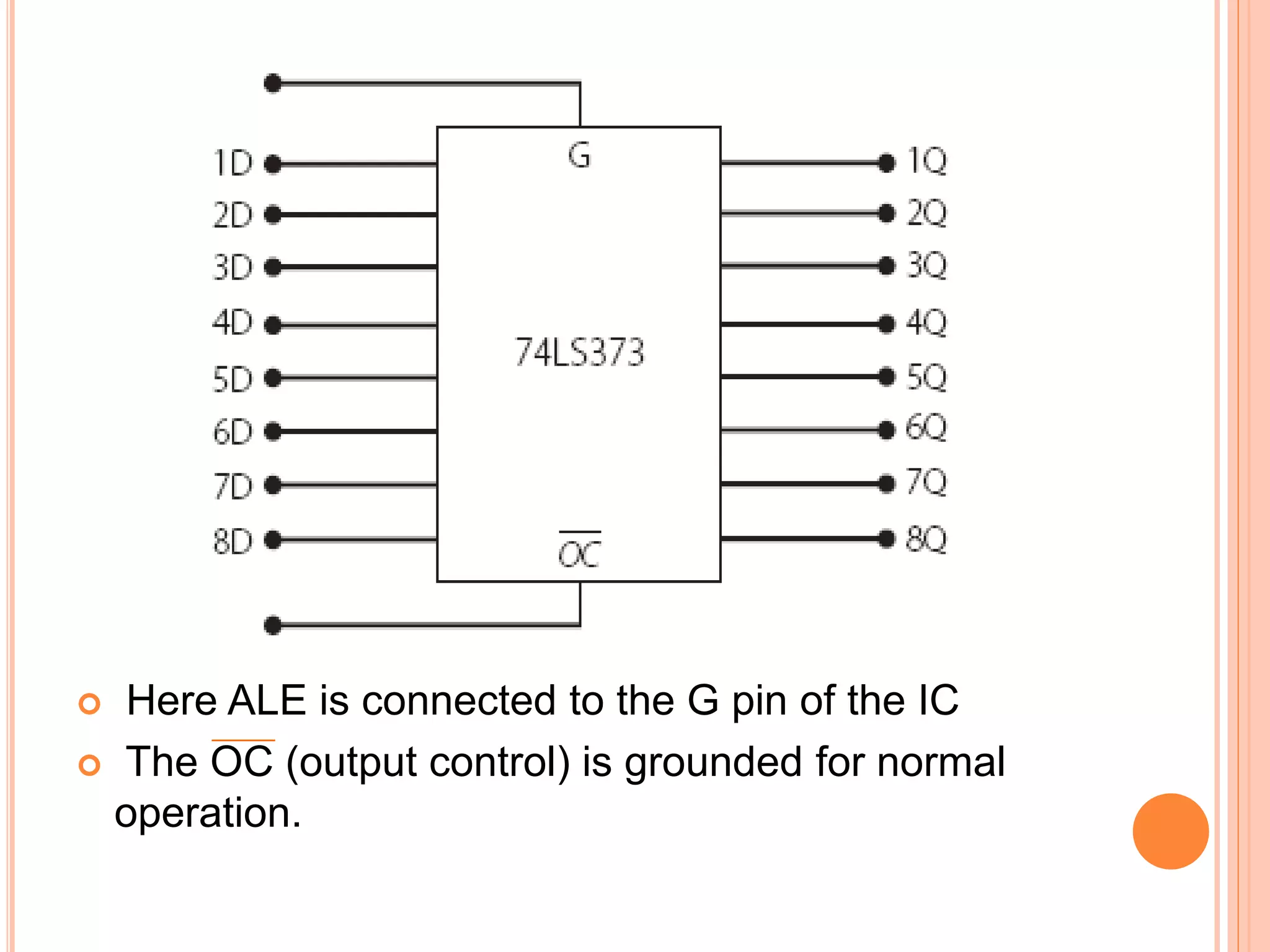 Chapter 6 hardware structure of 8086 | PPTX