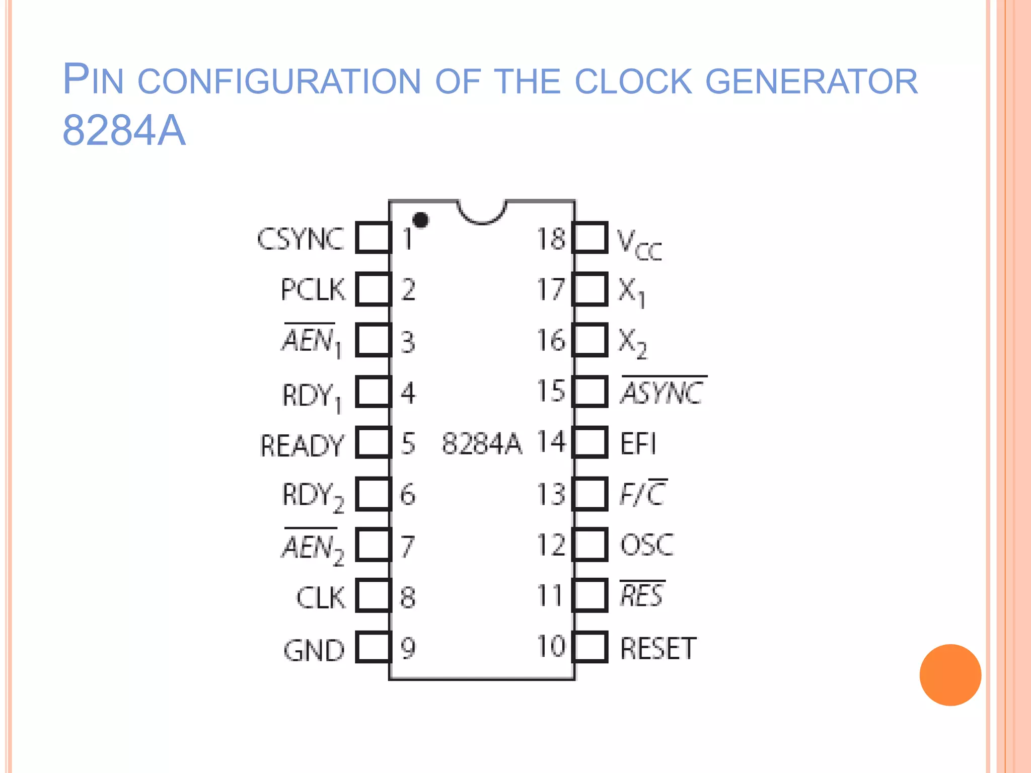 Chapter 6 hardware structure of 8086 | PPTX