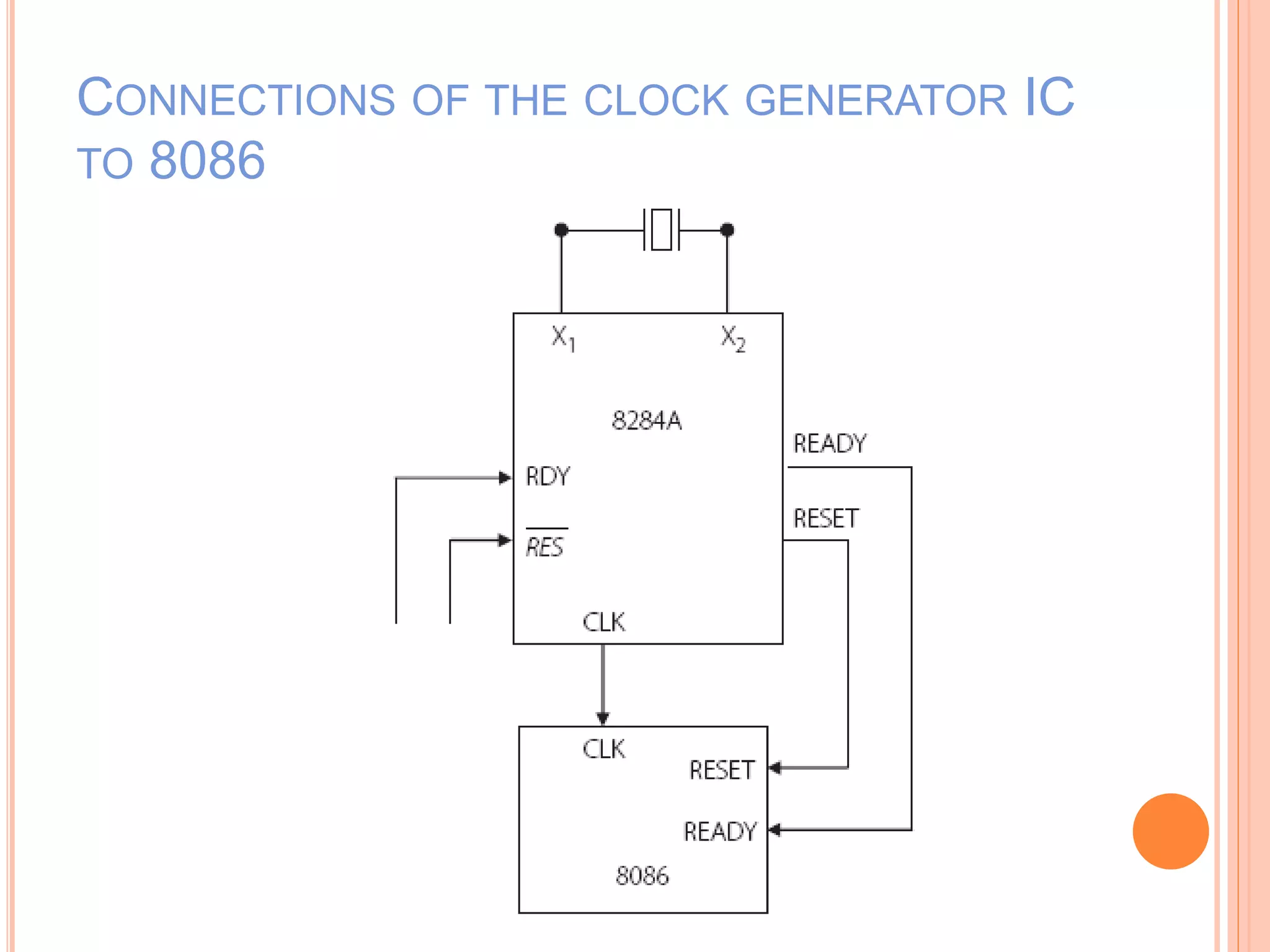 Chapter 6 hardware structure of 8086 | PPTX