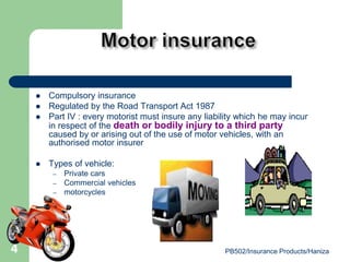 Chapter 6 -_insurance_products | PPT