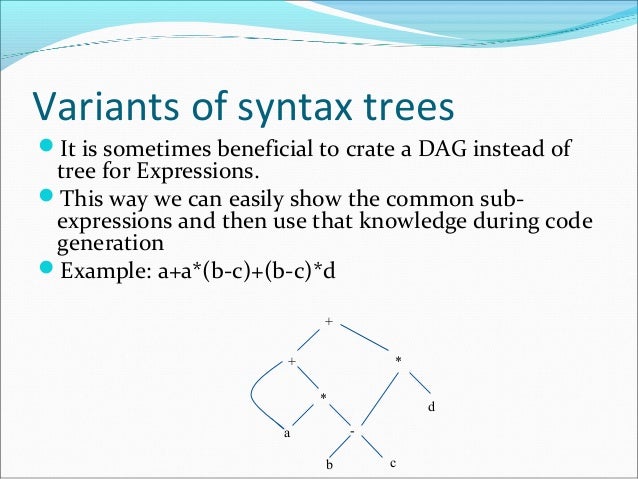 Dag examples in compiler design - pagmagnet