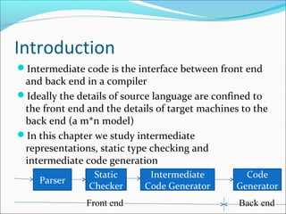 Chapter 6 Intermediate Code Generation | PPT