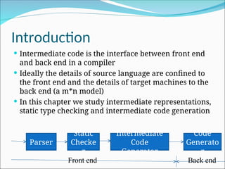 Chapter 6 - Intermediate code generation.ppt
