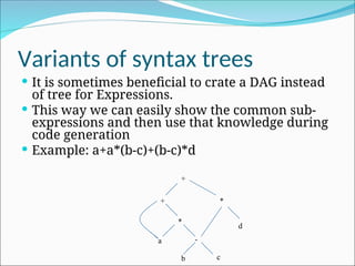 Chapter 6 - Intermediate code generation.ppt