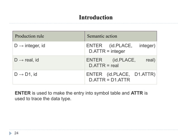 Chapter 6 - Intermediate Languages.pptxjfjgj | PPTX