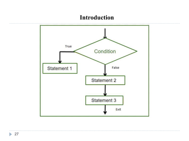 Chapter 6 - Intermediate Languages.pptxjfjgj | PPTX